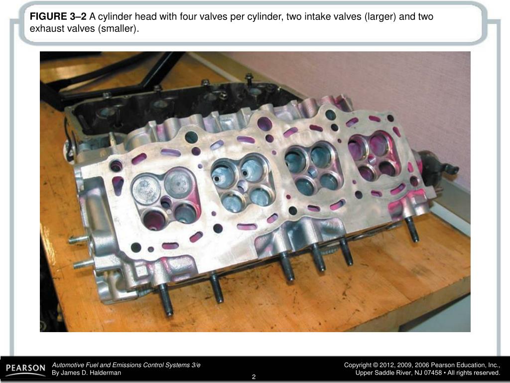 PPT - FIGURE 3–6 Cutaway of an engine showing the cylinder, piston ...