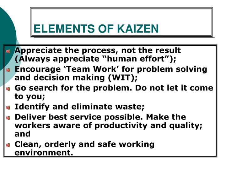 PPT - KAIZEN IN HOSPITAL MANAGEMENT PowerPoint Presentation - ID:6240055