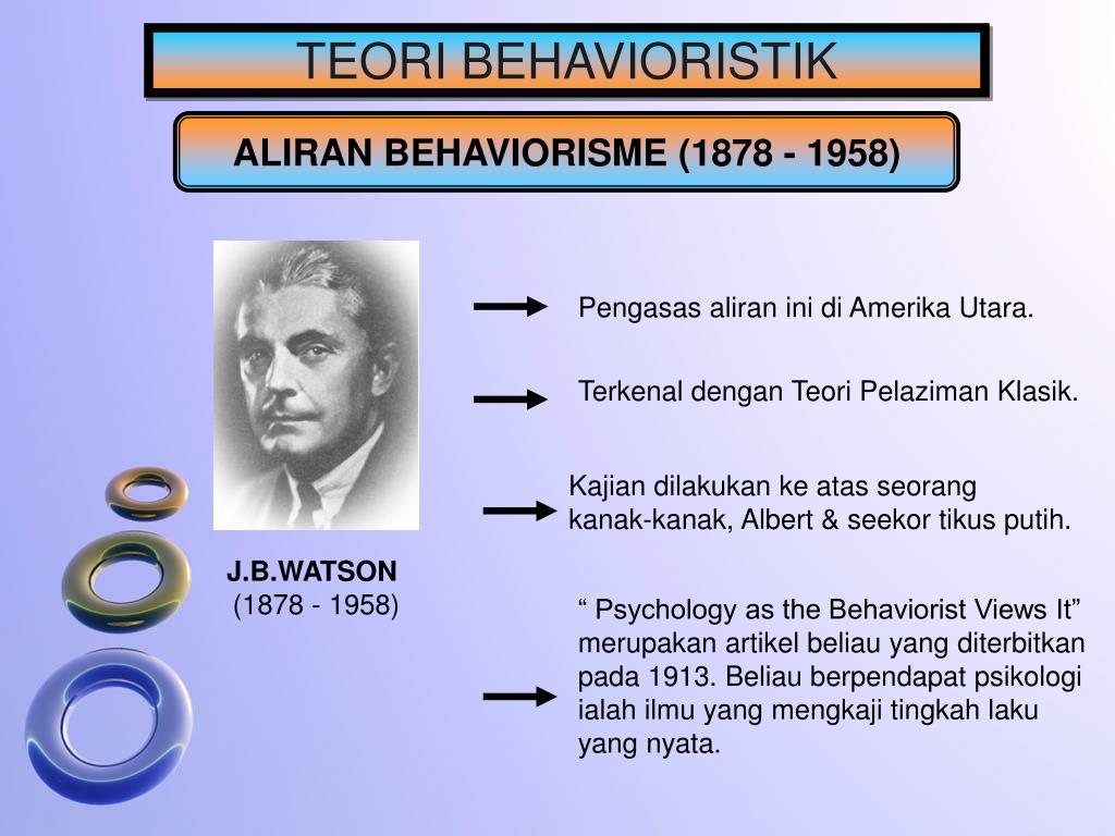 PPT - PERTEMUAN KE-5 TEORI KLASIK, TEORI BEHAVIOURISTIK, TEORI KOGNITIF ...