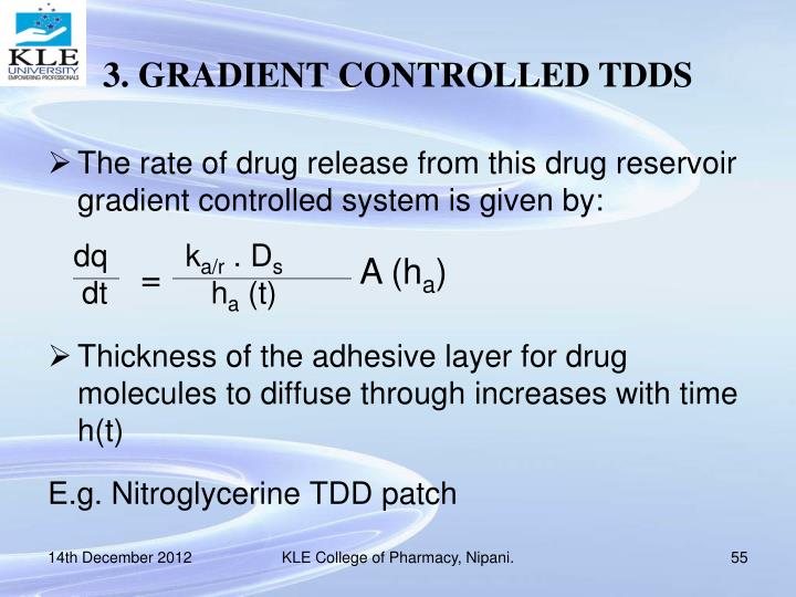 PPT - TRANSDERMAL DRUG DELIVERY SYSTEM PowerPoint Presentation - ID:6240594