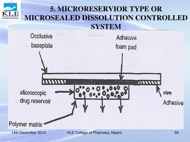 PPT - TRANSDERMAL DRUG DELIVERY SYSTEM PowerPoint Presentation - ID:6240594