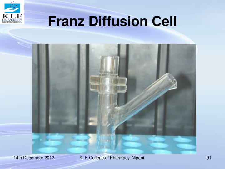 PPT - TRANSDERMAL DRUG DELIVERY SYSTEM PowerPoint Presentation - ID:6240594