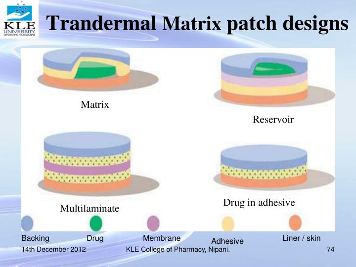 PPT - TRANSDERMAL DRUG DELIVERY SYSTEM PowerPoint Presentation - ID:6240594