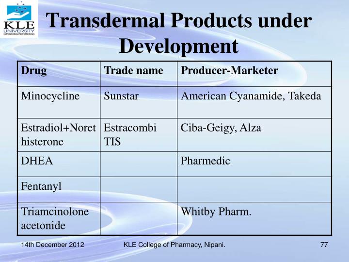 PPT - TRANSDERMAL DRUG DELIVERY SYSTEM PowerPoint Presentation - ID:6240594