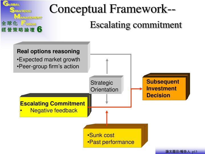 PPT - 林舒柔 台灣大學國際企業研究所 PowerPoint Presentation - ID:6240890