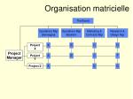 PPT - Cours ADM - 111 PowerPoint Presentation - ID:6241008