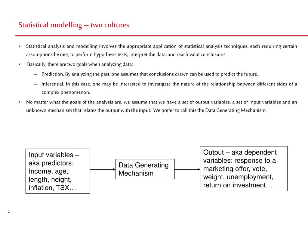 Ppt Statistical Modelling Using Sas Powerpoint Presentation Free