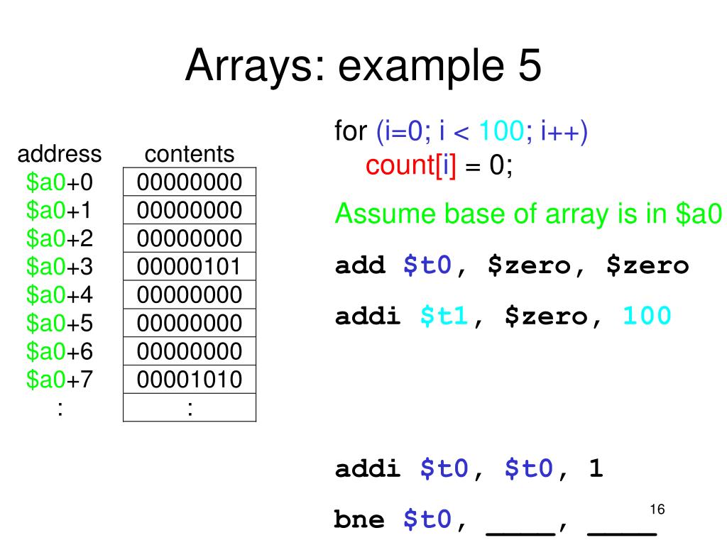 PPT - Assembly language: arrays and loops PowerPoint Presentation, free ... PPT - Assembly language: arrays and loops PowerPoint Presentation, free ...