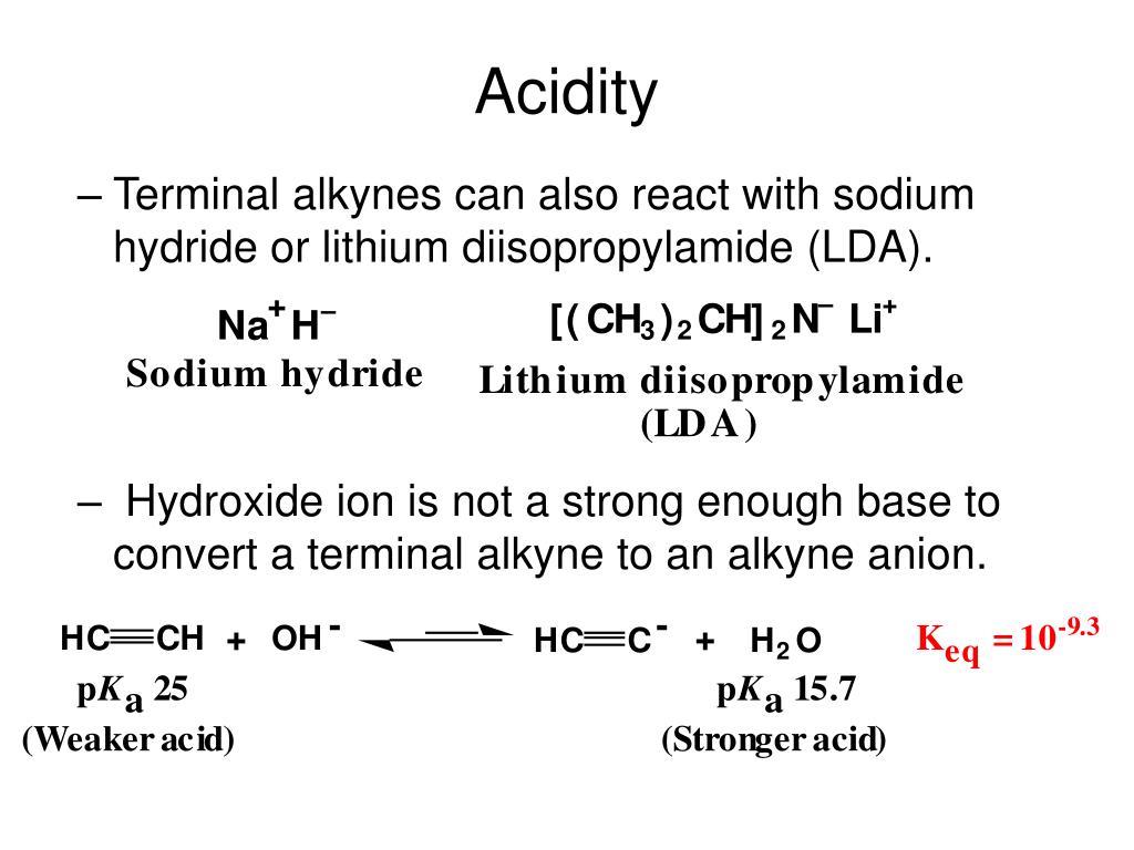 PPT - NOMAN CLATURE OF ALKENE,ALKYNE,ARENES Unsaturated Hydrocarbons ...