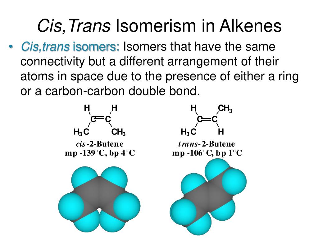 PPT - NOMAN CLATURE OF ALKENE,ALKYNE,ARENES Unsaturated Hydrocarbons ...