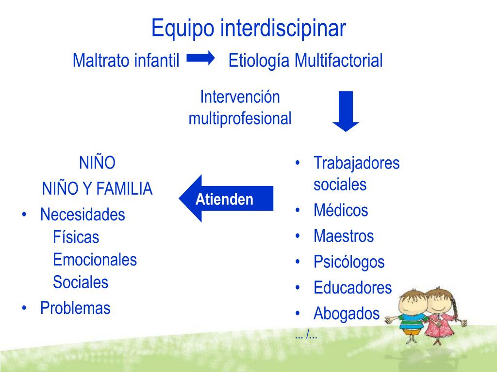 PPT - FORMACIÓN Y CUIDADO DEL EQUIPO INTERDISCIPLINARIO PowerPoint ...