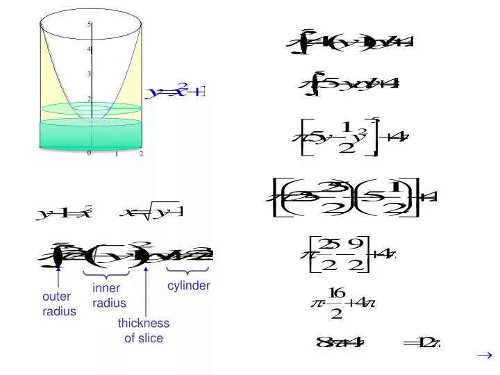 PPT - outer radius PowerPoint Presentation, free download - ID:6243135