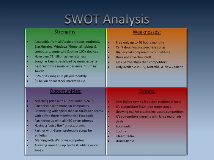 PPT - MKT 3300-003 Professor Soysal Group 8: Amanda Buhrkuhl Ashleigh ...