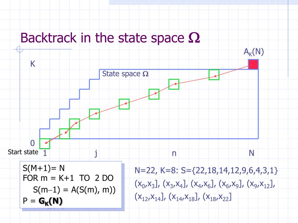 Ppt Design And Analysis Of Algorithms Lecture Dynamic Programming Alexander Kolesnikov 1710