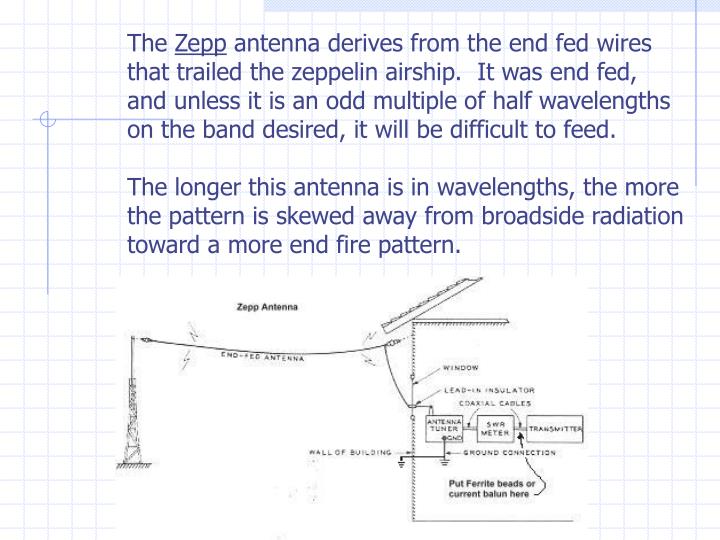 PPT - ANTENNAS: PART II PowerPoint Presentation - ID:6244562