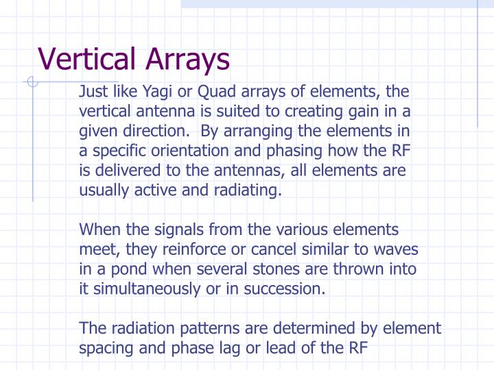 PPT - ANTENNAS: PART II PowerPoint Presentation - ID:6244562