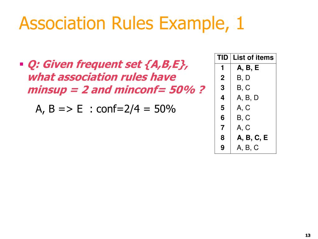 Ppt Association Rules And Frequent Item Analysis Powerpoint