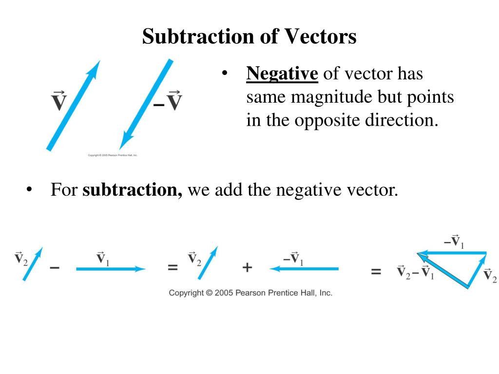 PPT - Vectors & Scalars Physics 11 PowerPoint Presentation, free ... PPT - Vectors & Scalars Physics 11 PowerPoint Presentation, free ...
