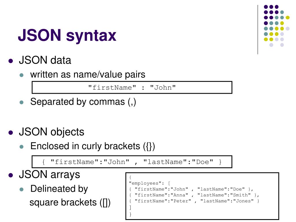 Ppt Consuming Java Script Object Notation Json Feeds Powerpoint Presentation Id6250602