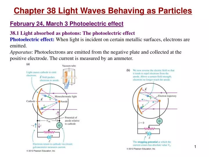 PPT - Chapter 38 Light Waves Behaving as Particles PowerPoint ...