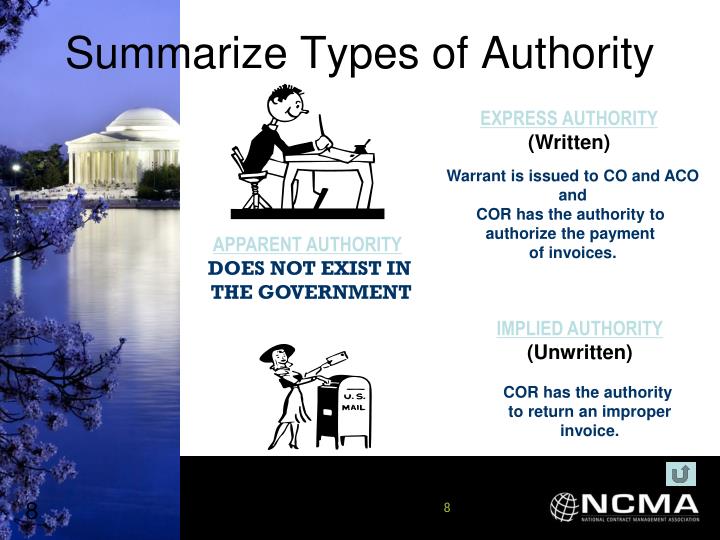 PPT - Preventing Constructive Changes and Unauthorized Commitments ...