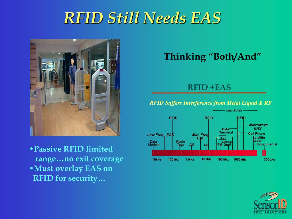PPT - Real RFID in the Consumer Goods Supply Chain PowerPoint ...