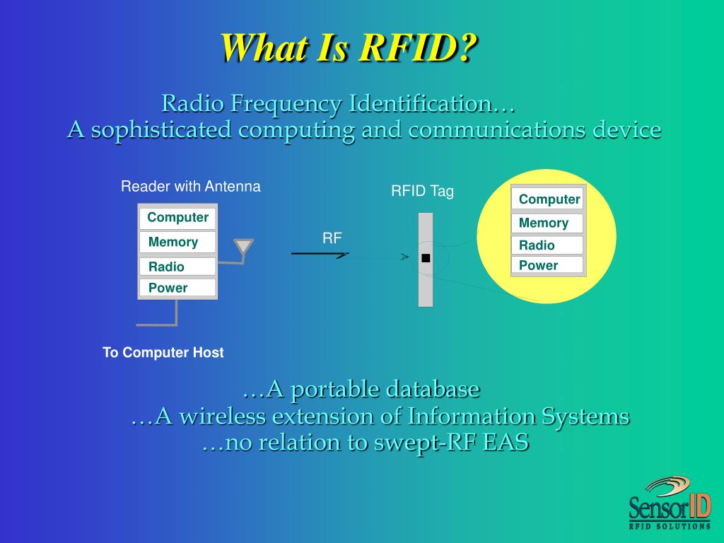 PPT - Real RFID in the Consumer Goods Supply Chain PowerPoint ...