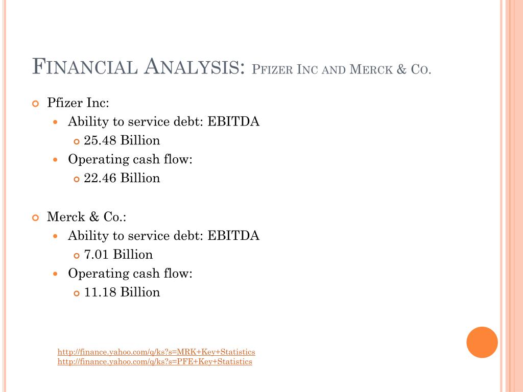 PPT - Strategy in the twenty-first century pharmaceutical industry ...