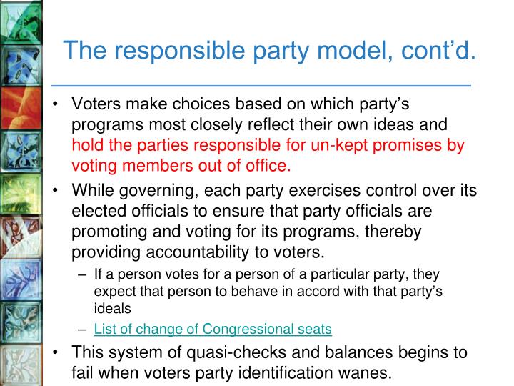 PPT - Political Parties PowerPoint Presentation - ID:6253621
