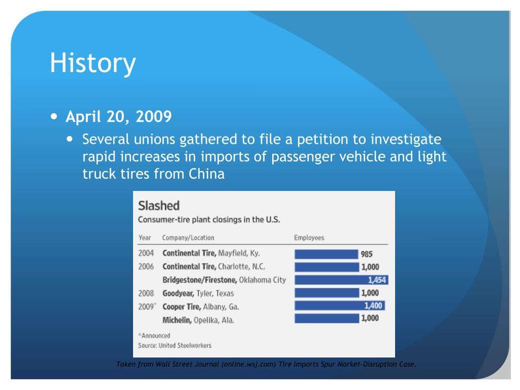 PPT - Eric LeMasters, Ryan Liu, Samantha Lohse PowerPoint Presentation ...