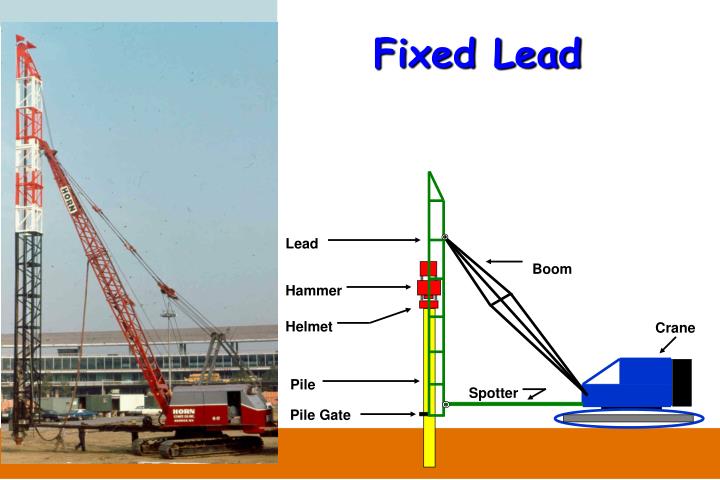 PPT - Pile Driving Equipment PowerPoint Presentation - ID:6253916