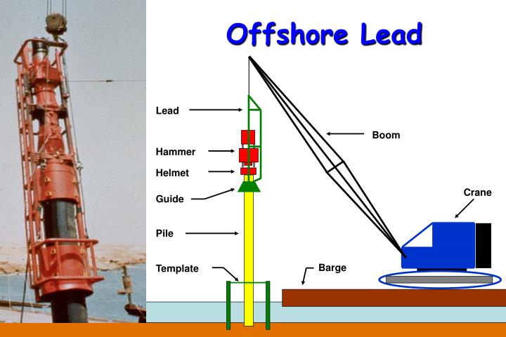 PPT - Pile Driving Equipment PowerPoint Presentation - ID:6253916