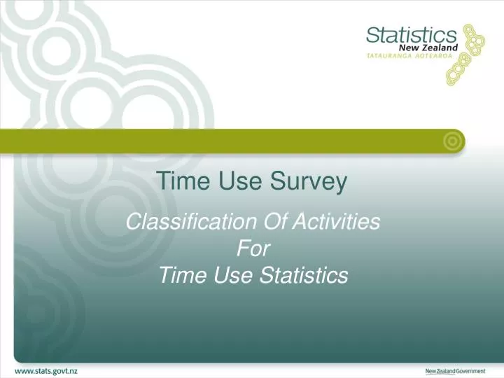 PPT - Time Use Survey PowerPoint Presentation, free download - ID:6254873