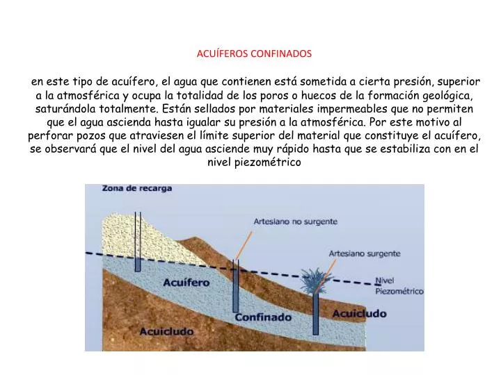 PPT - clasificacion acuiferos PowerPoint Presentation, free download ...