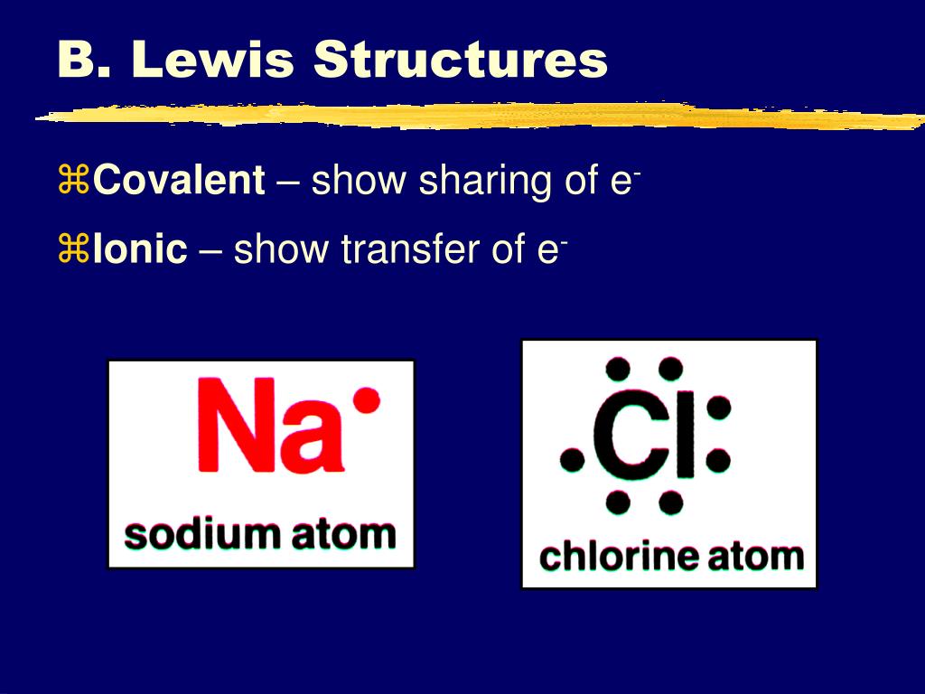 PPT - Understanding Ionic Compounds: Formation, Nomenclature, and ...