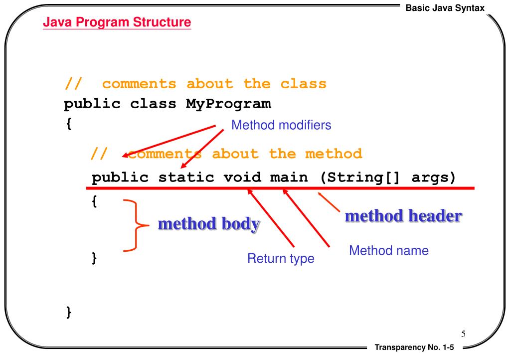 Java Class Body Hot Picture