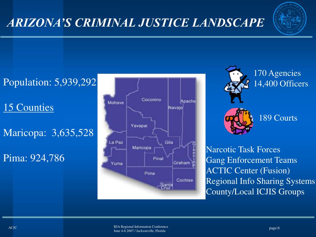 PPT - Arizona Criminal Justice Commission PowerPoint Presentation, free ...
