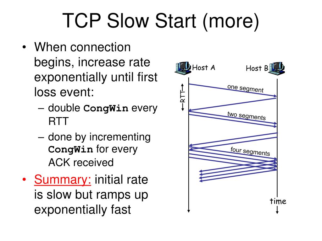 Ppt Tcom 509 Internet Protocols Tcpip Lecture 04b Transport Protocols Tcp Powerpoint