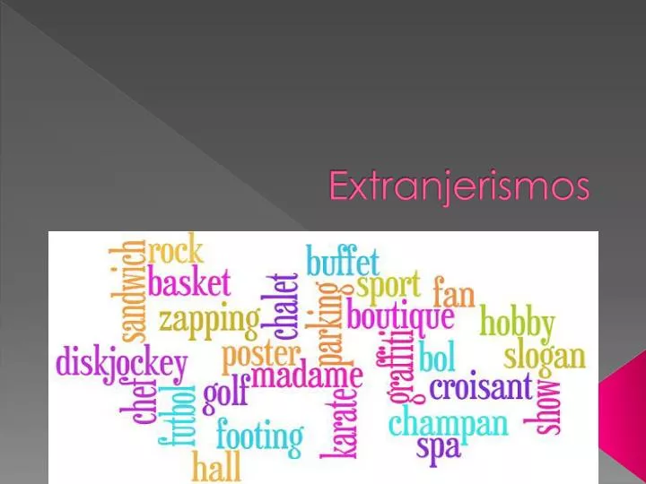PPT - Extranjerismos PowerPoint Presentation, free download - ID:6258908