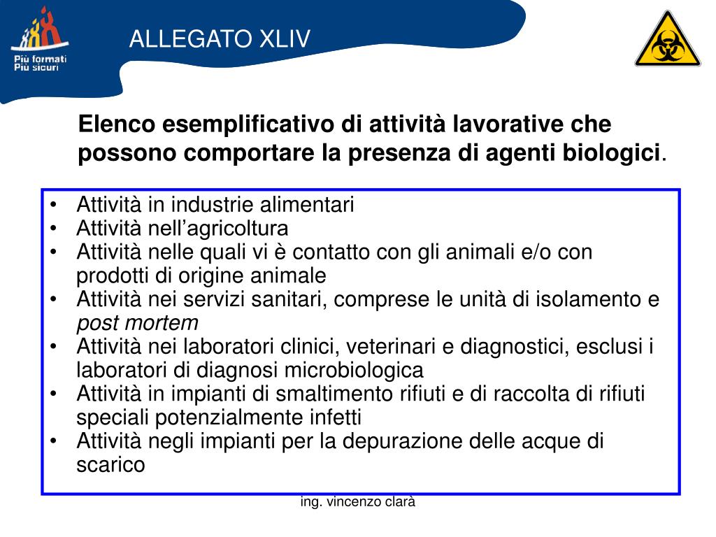 PPT - RISCHIO DA ESPOSIZIONE AD AGENTI BIOLOGICI PowerPoint ...