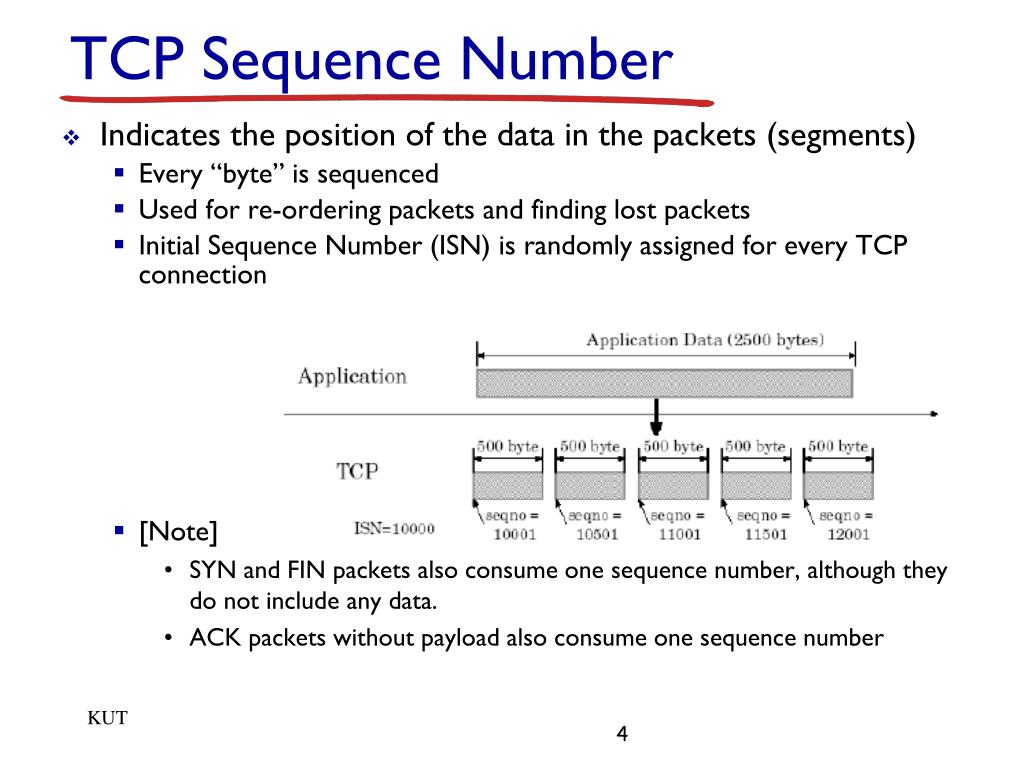 PPT Chapter 3 Outline PowerPoint Presentation Free Download ID 6259462