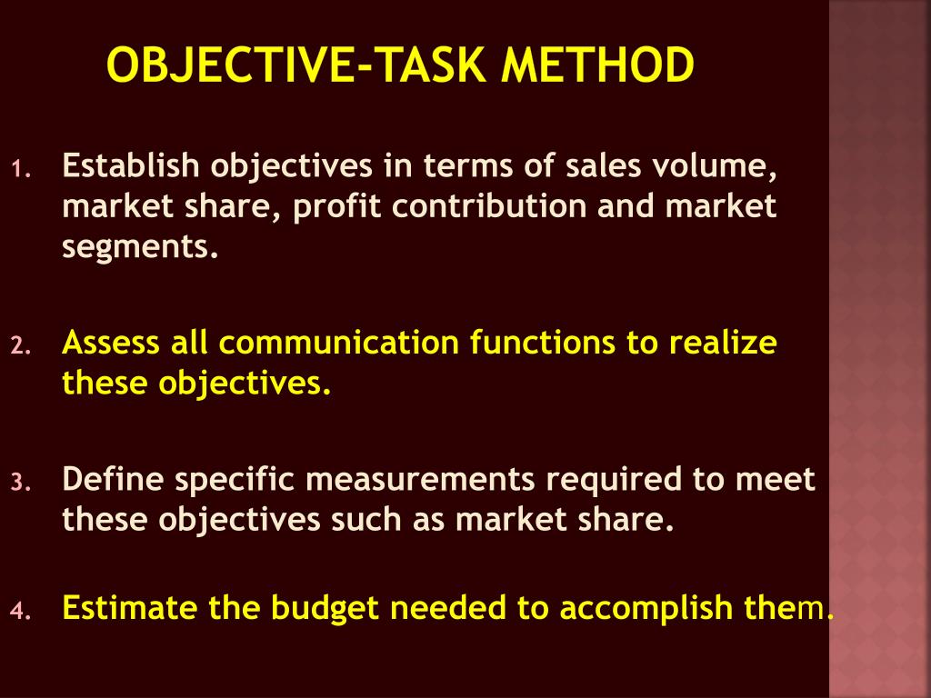 PPT - Marketing policy of communications. Advertising in the system of ...