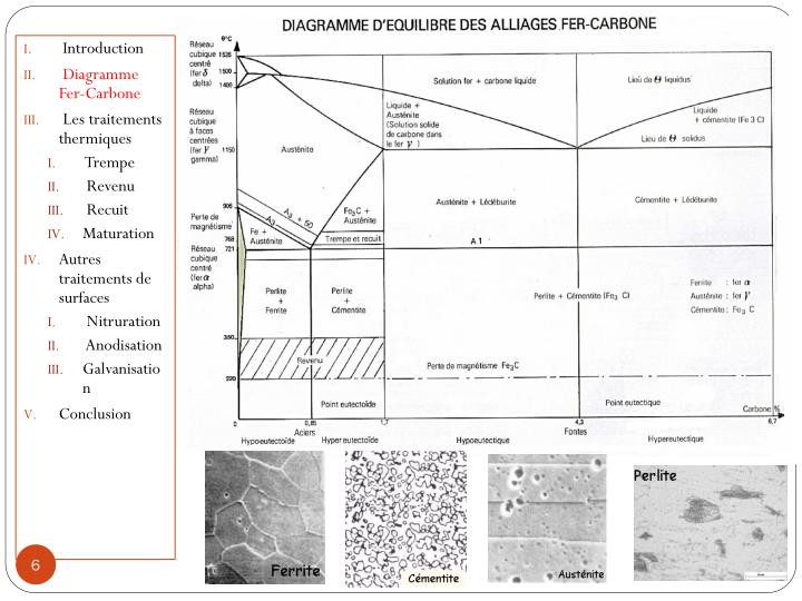 PPT - DANIAU Julien BRINSTER Timothée Les traitements thermiques des ...