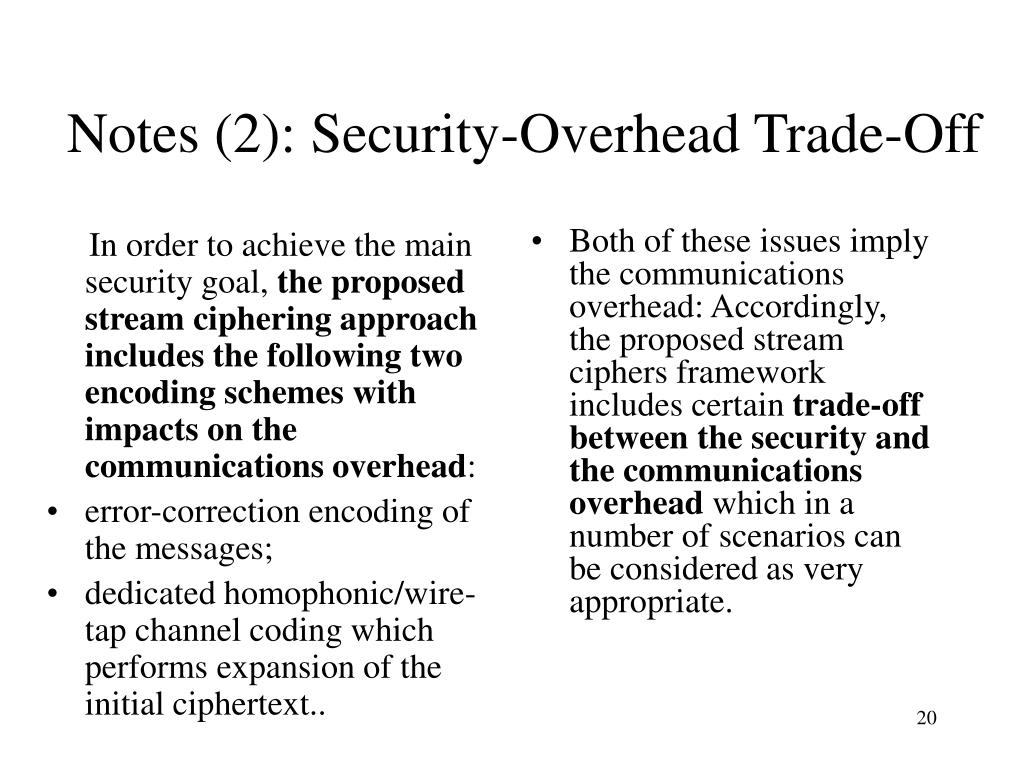 Ppt A Framework For Stream Ciphers Based On Pseudorandomness Randomness And Error Correcting