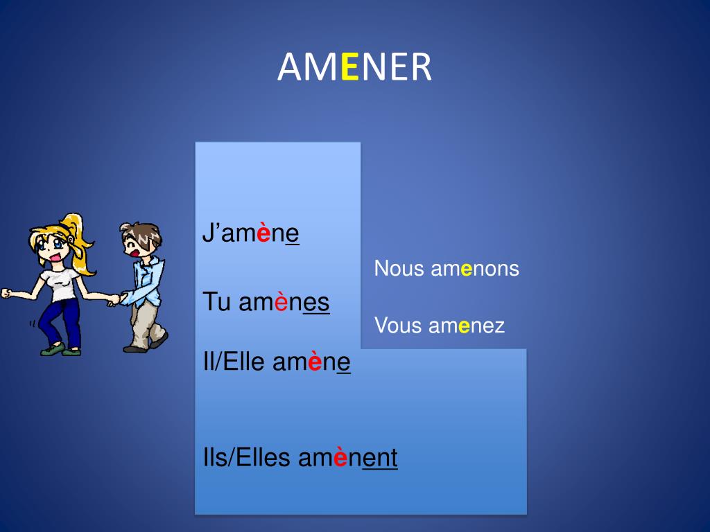 PPT - Les verbes en forme de botte… POURQUOI ?? PowerPoint Presentation ...
