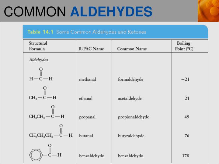 PPT - ALDEHYDES AND KETONES PowerPoint Presentation - ID:6263210