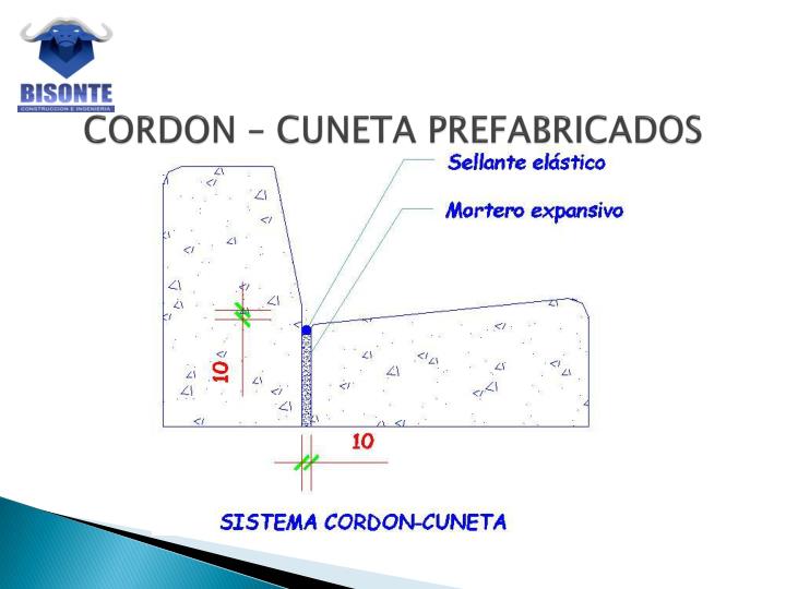 PPT - PREFABRICADOS DE HORMIGON PowerPoint Presentation - ID:6263399