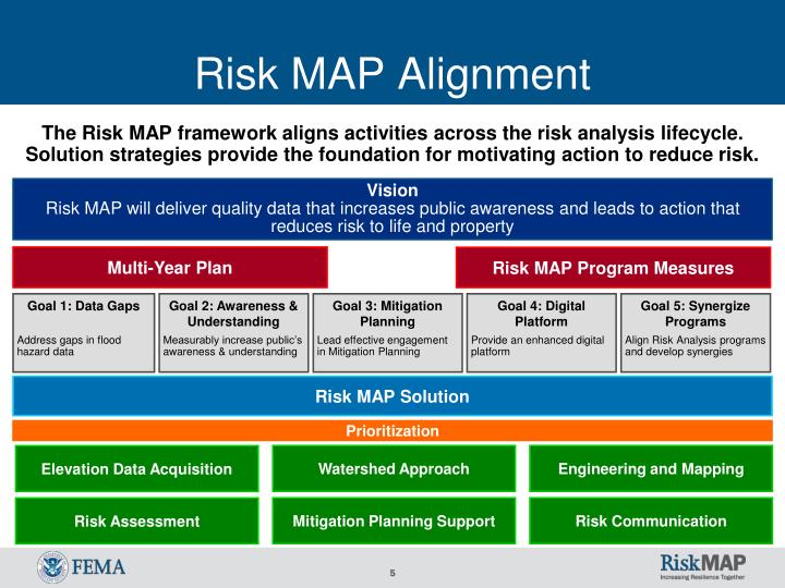 PPT - FEMA Update: Flood Map Modernization and Risk MAP PowerPoint ...