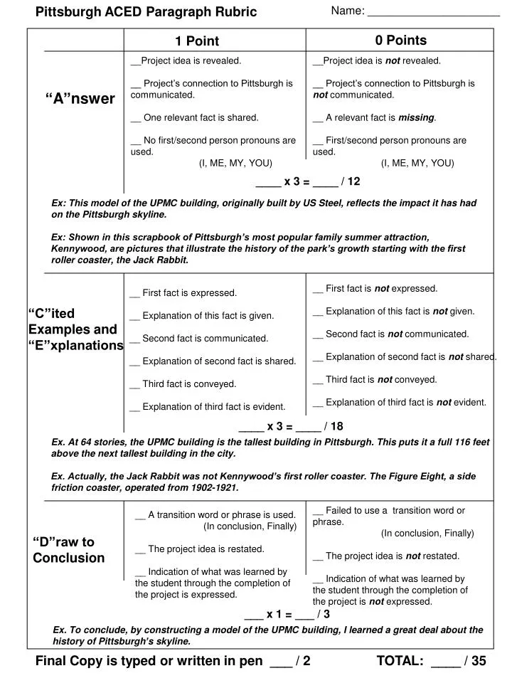 PPT - Pittsburgh ACED Paragraph Rubric PowerPoint Presentation, free ...