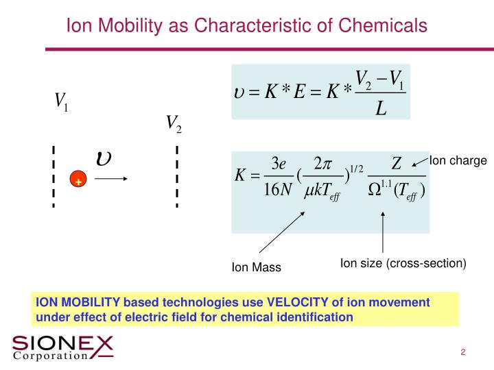 PPT - Ion size (cross-section) PowerPoint Presentation - ID:6265066